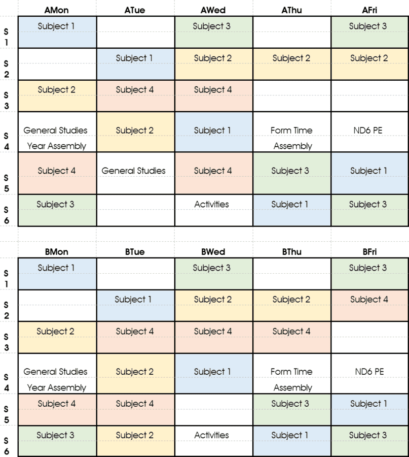 Timetable - Initial Domain