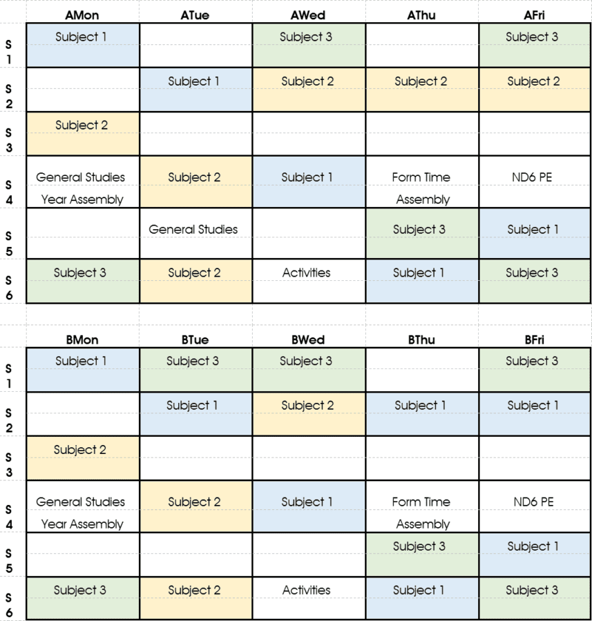 Timetable - Initial Domain
